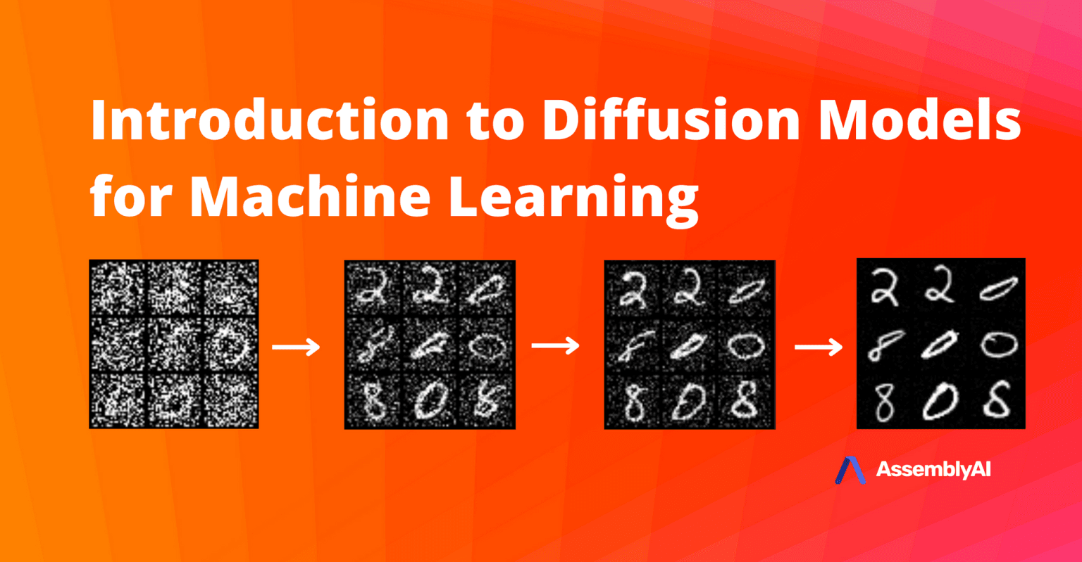 Training Diffusion Models with Reinforcement Learning